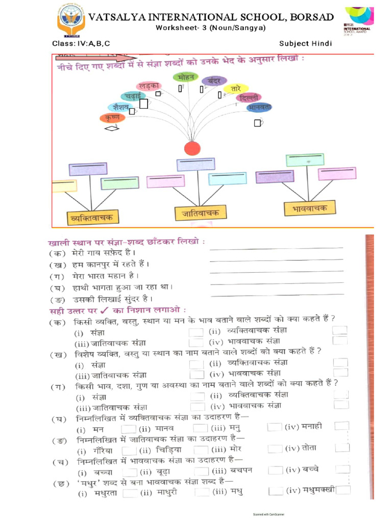Document of Hindi | PDF