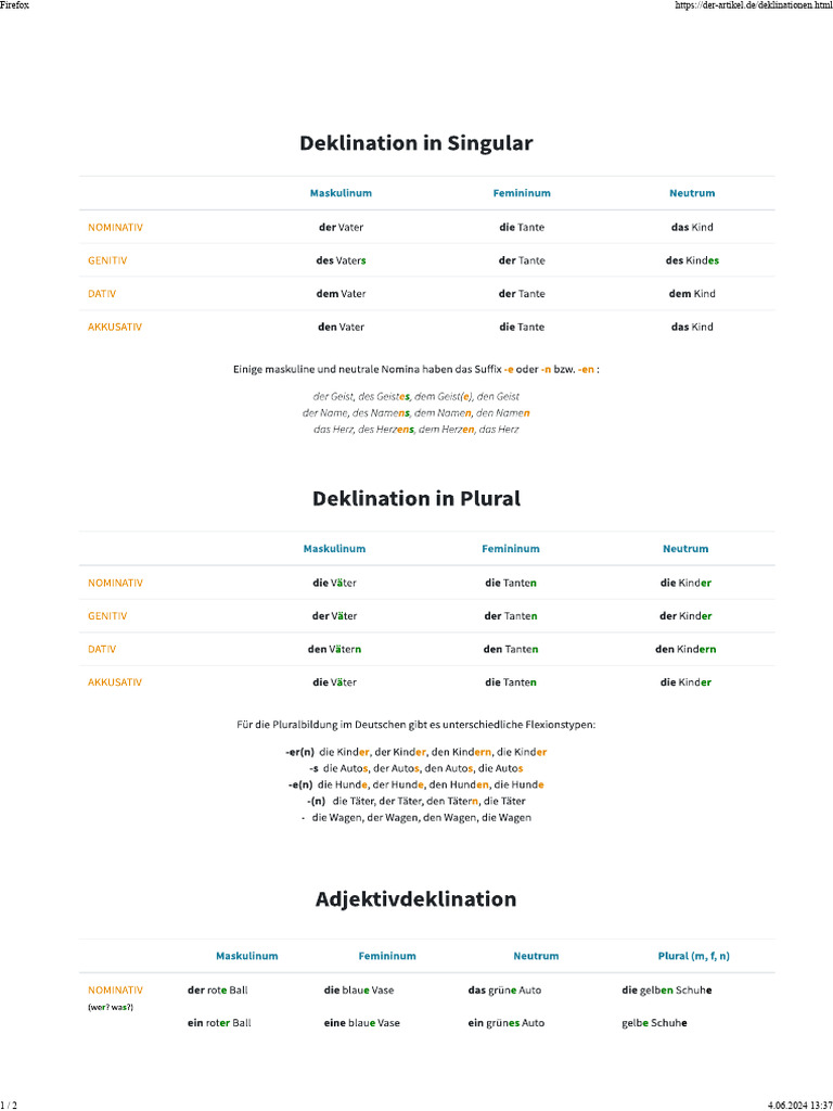 Deklination | PDF