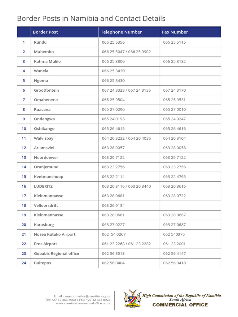 Border Posts in Namibia2019 | PDF