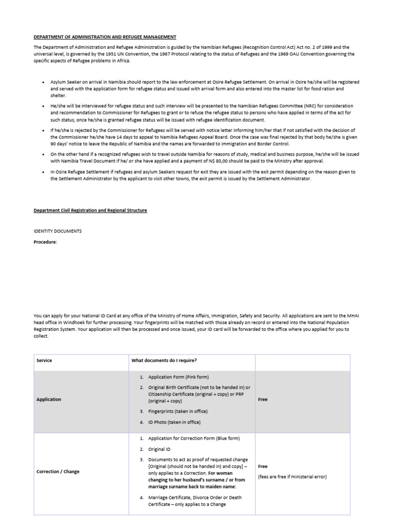 MHAI | PDF