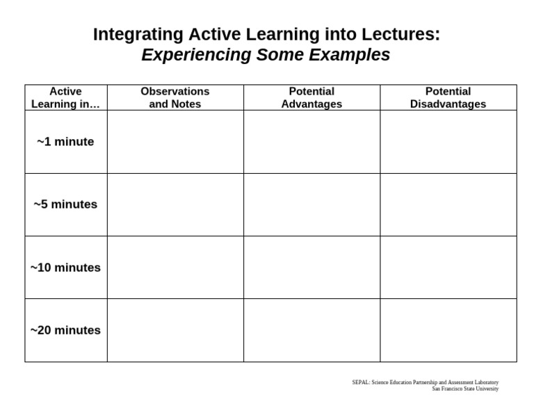 Experiencing Active Learning Worksheet | PDF