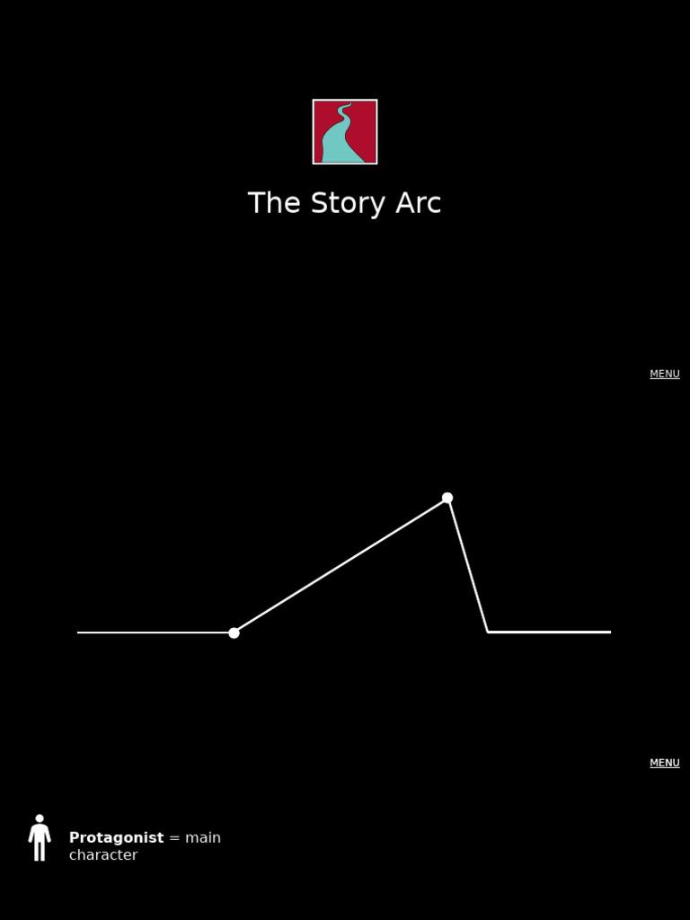 Story Arc Mini Lesson MAC | PDF