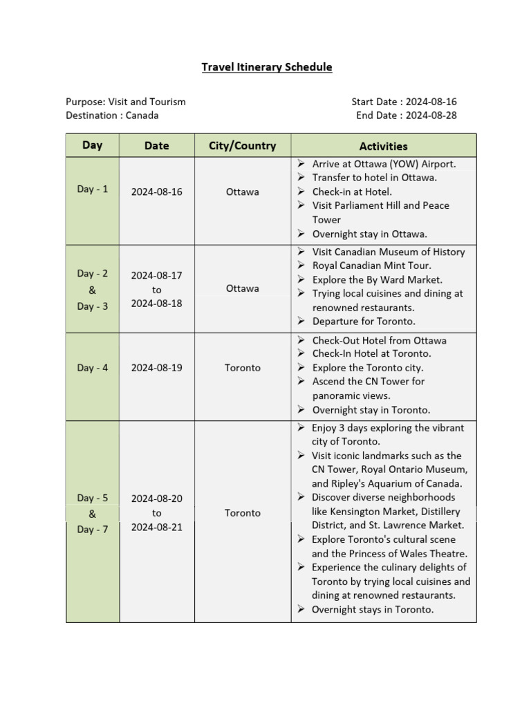 Canada Travel Itinerary | PDF | Toronto | Ottawa