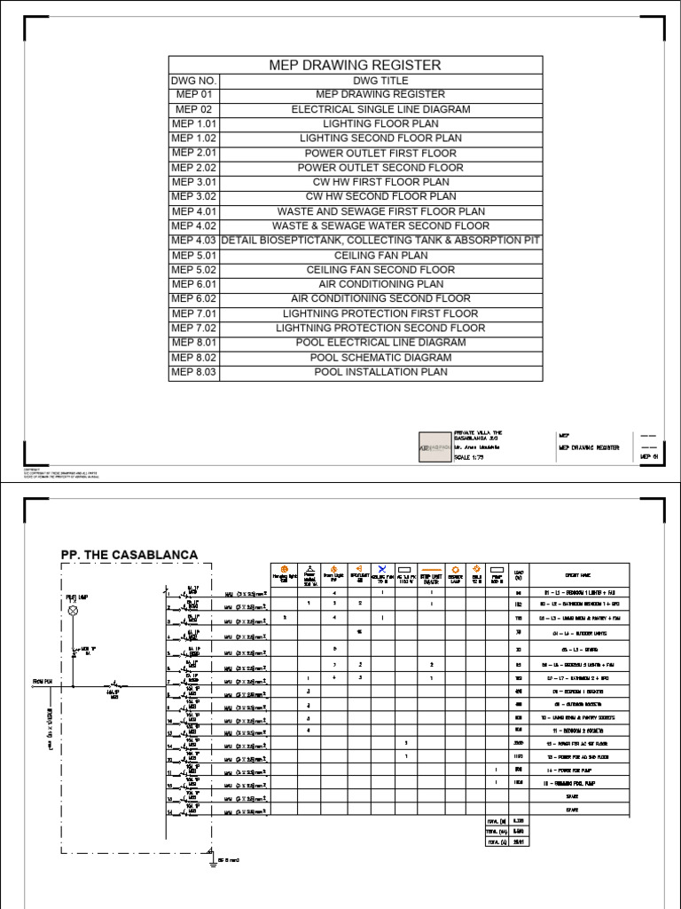Private Villa The Casablanca 2 - Mep - 240403 | PDF