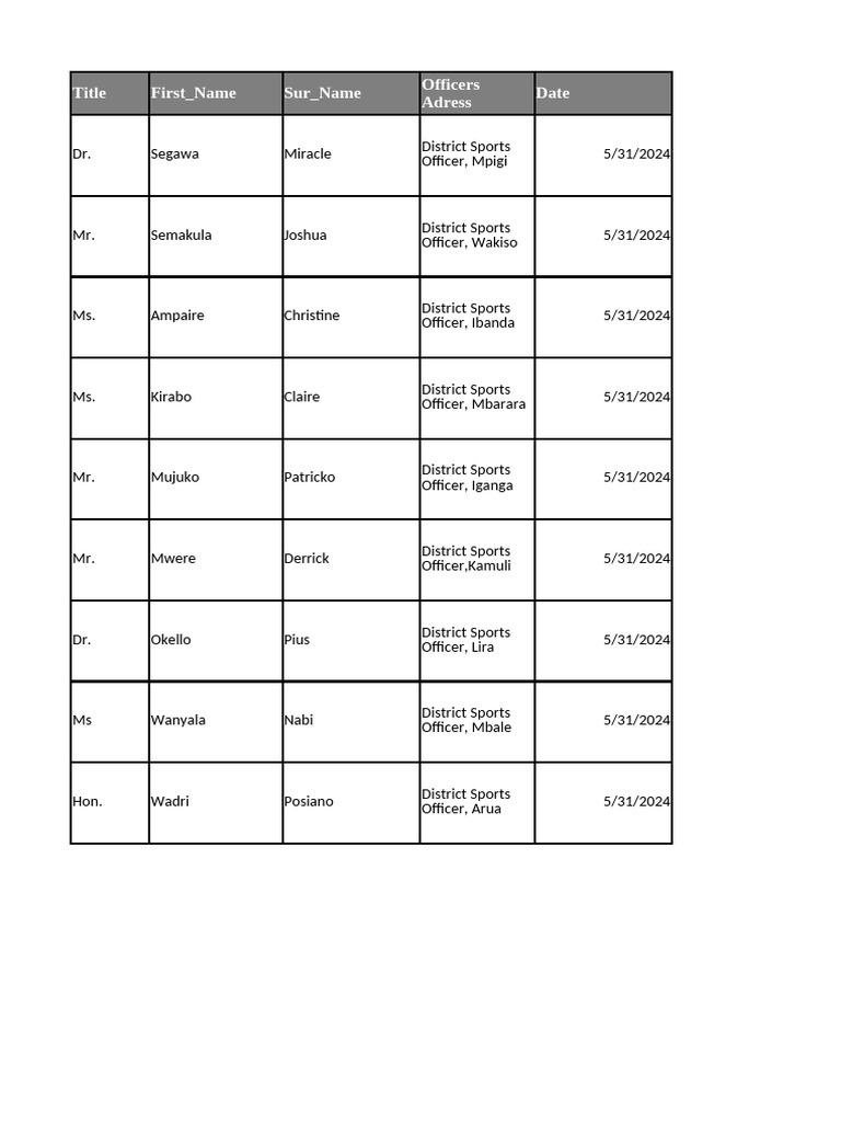 New Microsoft Excel Worksheet | PDF