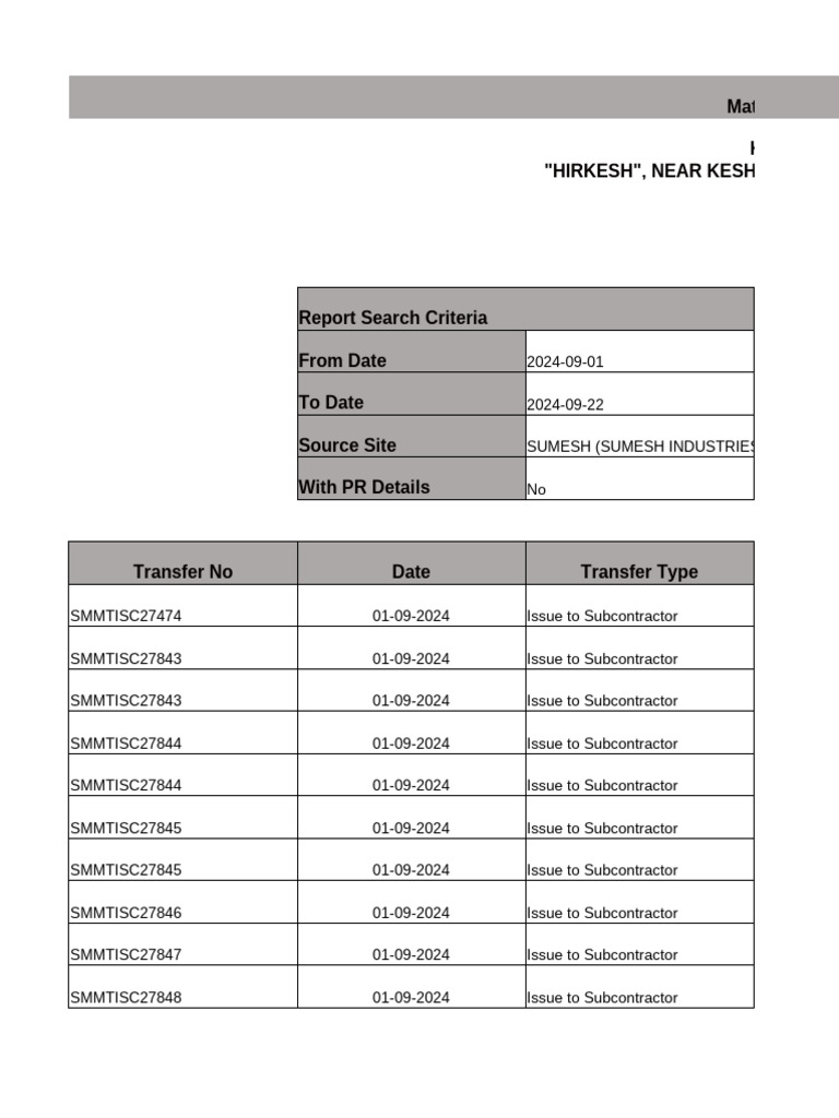 Material Transfer Register Report - Sun Sep 22 2024 09-55-49 GMT+0530 ...