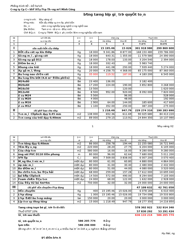 Khoi Luong Gia Tri - Nong Lam Hoan Thanh | PDF