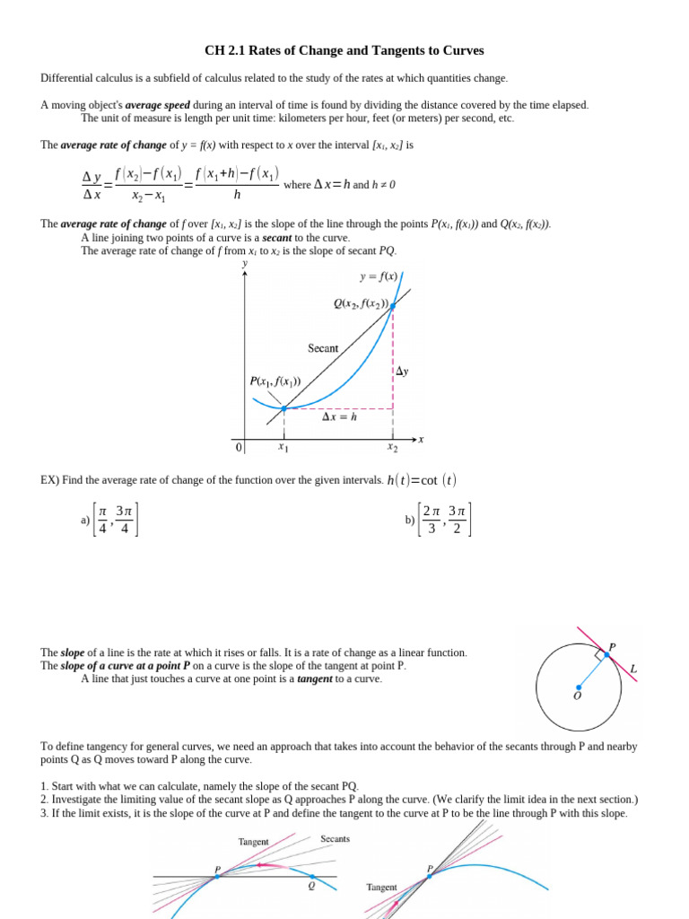 Mat 251 Ch 2 1 Notes Pdf Slope Teaching Methods Materials