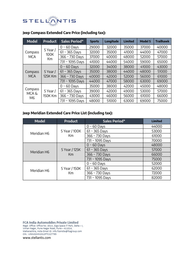EC Price List Stellantis | PDF