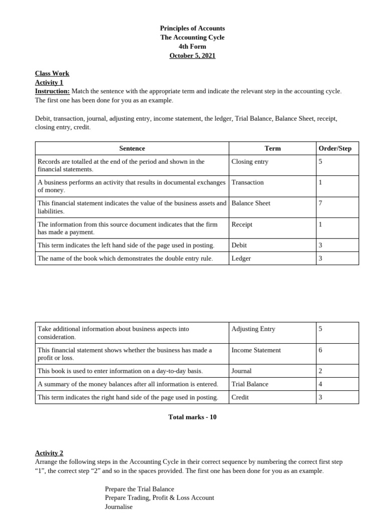 Solution To Exercises On The Accounting Cycle Pdf