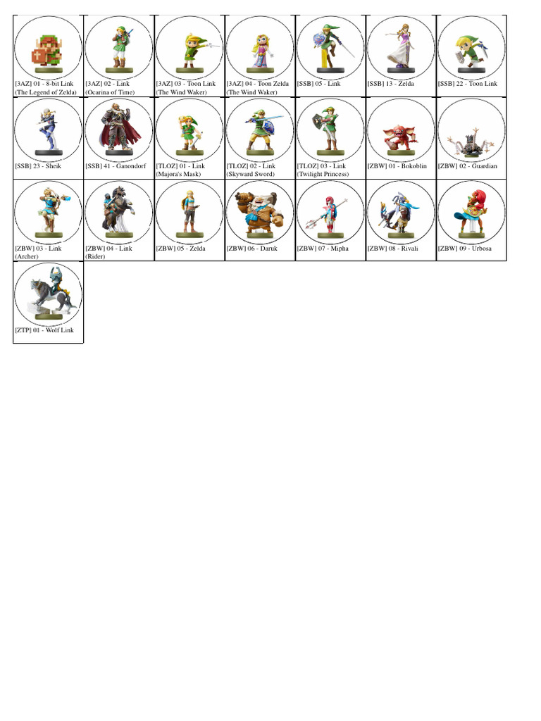 BOTW Amiibo | PDF