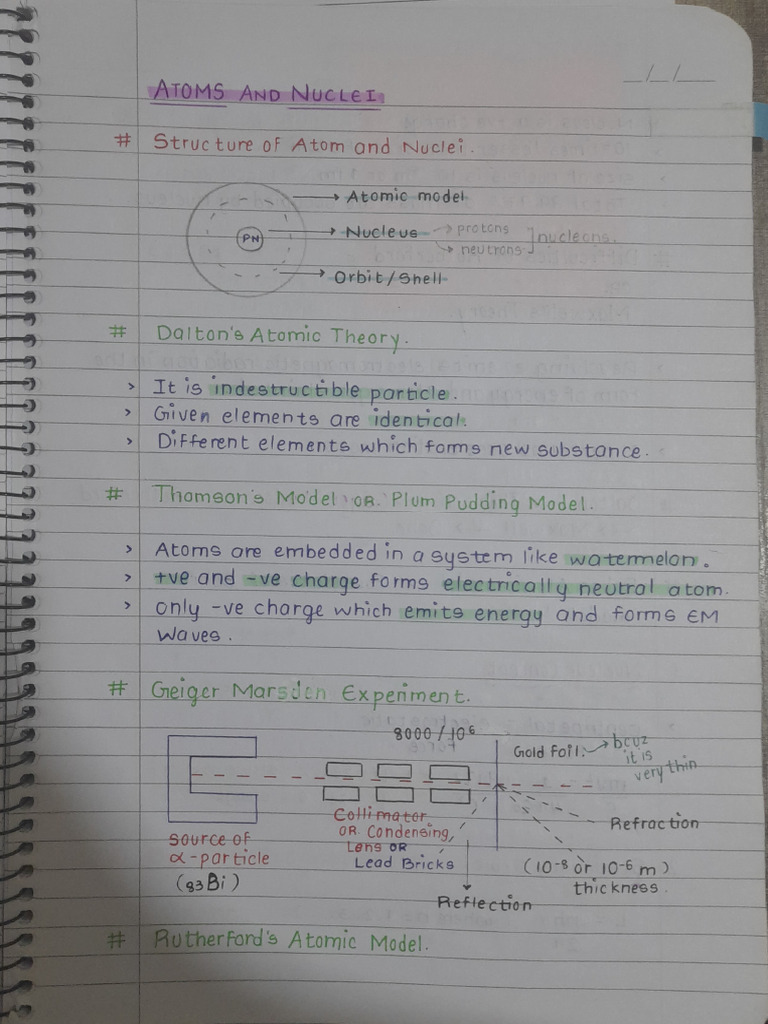Atoms & Nuclei | PDF