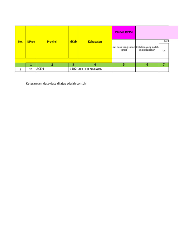 KAB AGARA Form-Pemantauan Perencanaan Desa 2024 | PDF