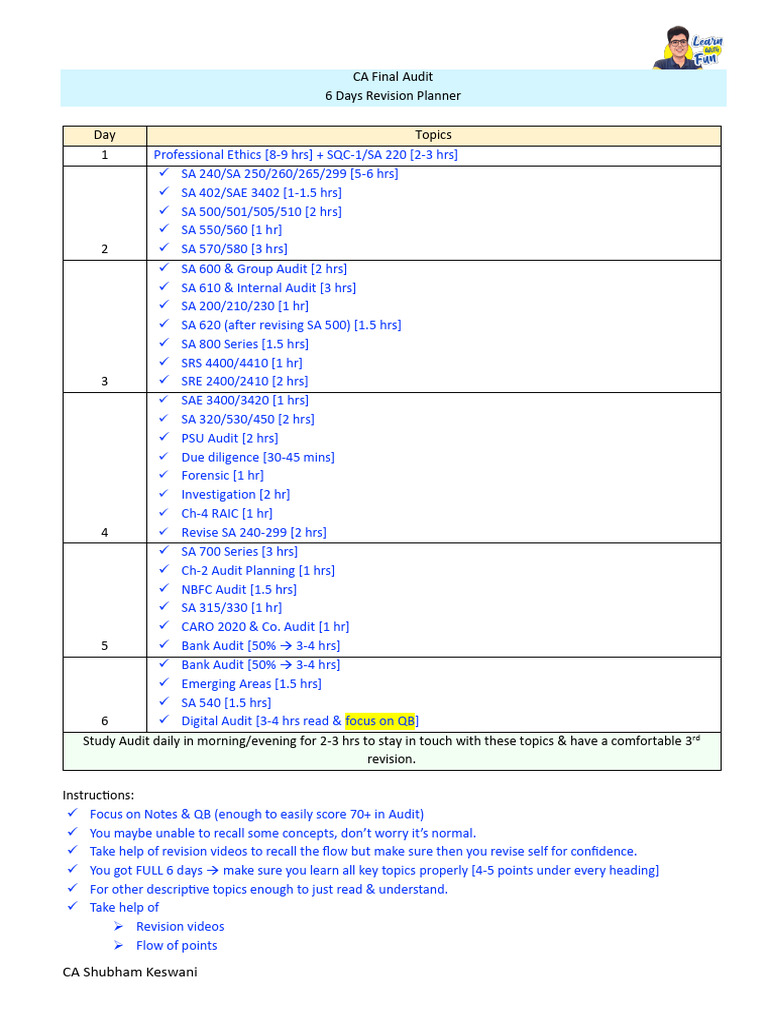 CA Final Audit 6 Days Planner | PDF | Cognition