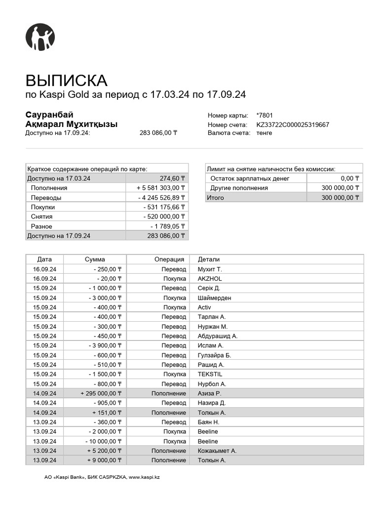 по Kaspi Gold за период с 17.03.24 по 17.09.24: АО «Kaspi Bank», БИК CASPKZKA, www.kaspi.kz | PDF