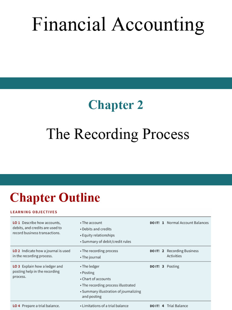 Ch02 Double Entry Bookkeeping Pdf