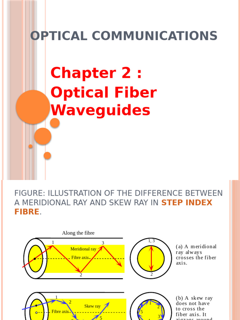 Optical - Fiber Waveguides 5 | PDF