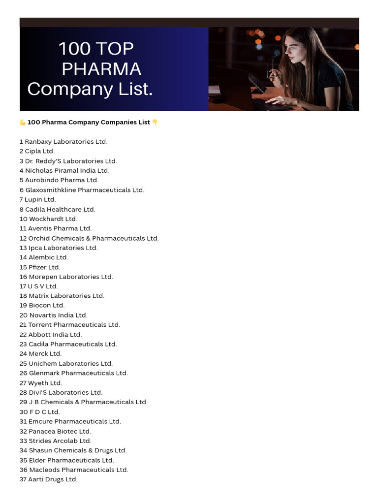 100 Pharma Company Companies List | PDF