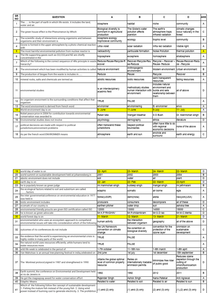 Revised 2024-25 EST CT-1 QB - AO - CO - EJ | PDF