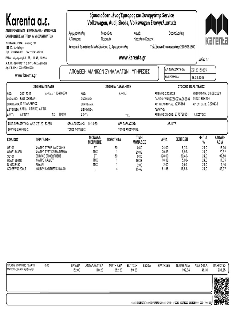 Karenta Service | PDF