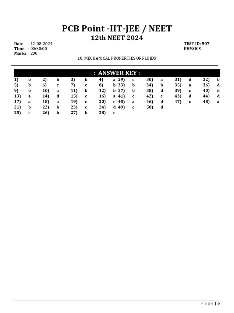 12-08-2024 NEET Answer Paper | PDF