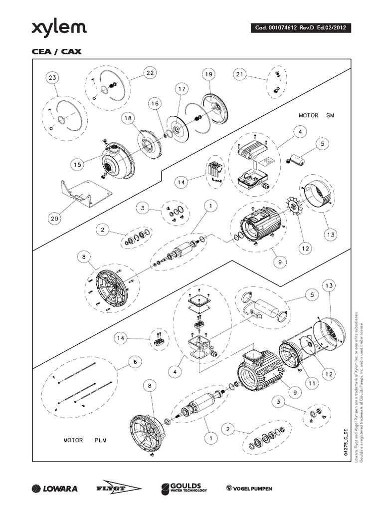 Lowara CEA CEAMN 5 June11 EdB | PDF