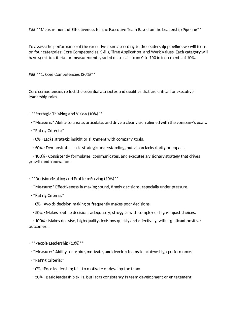 Measurement of Effectiveness For The Executive Team Based On The Leadership Pipeline | PDF