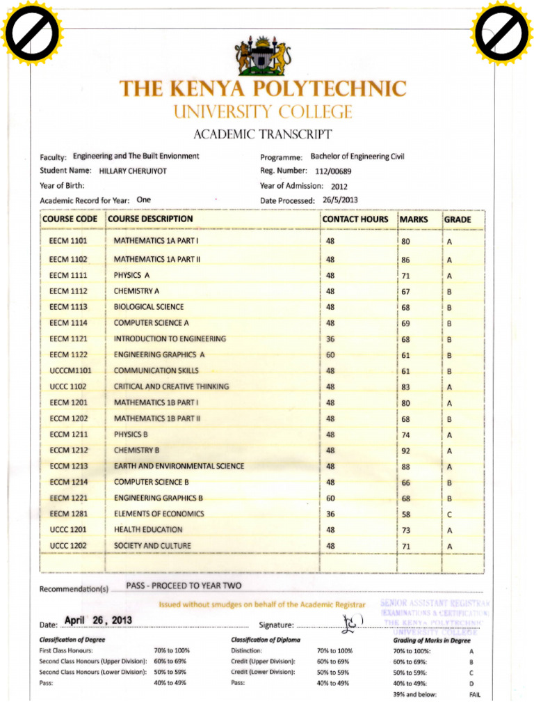 Academic Documents | PDF