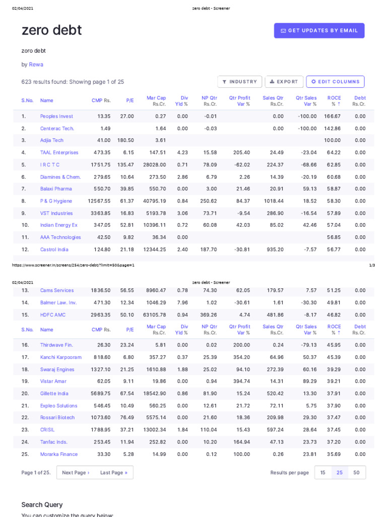 Zero Debt - Screener1 | PDF