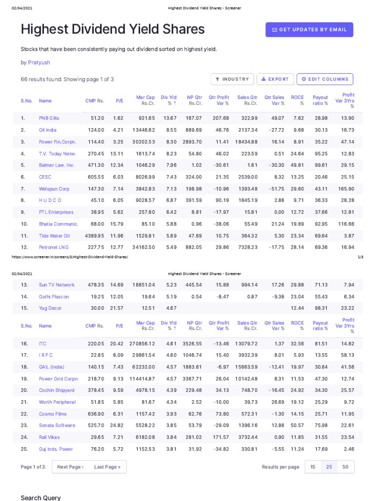 Highest Dividend Yield Shares - Screener1 | PDF