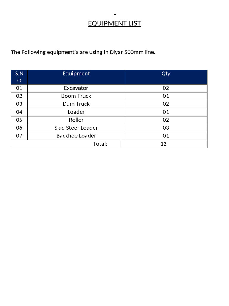 Equipment List Detail | PDF