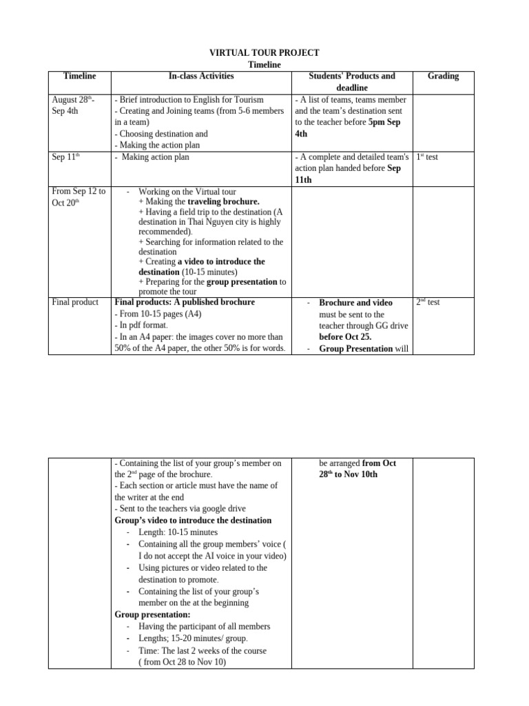 Virtual Tour Project | PDF