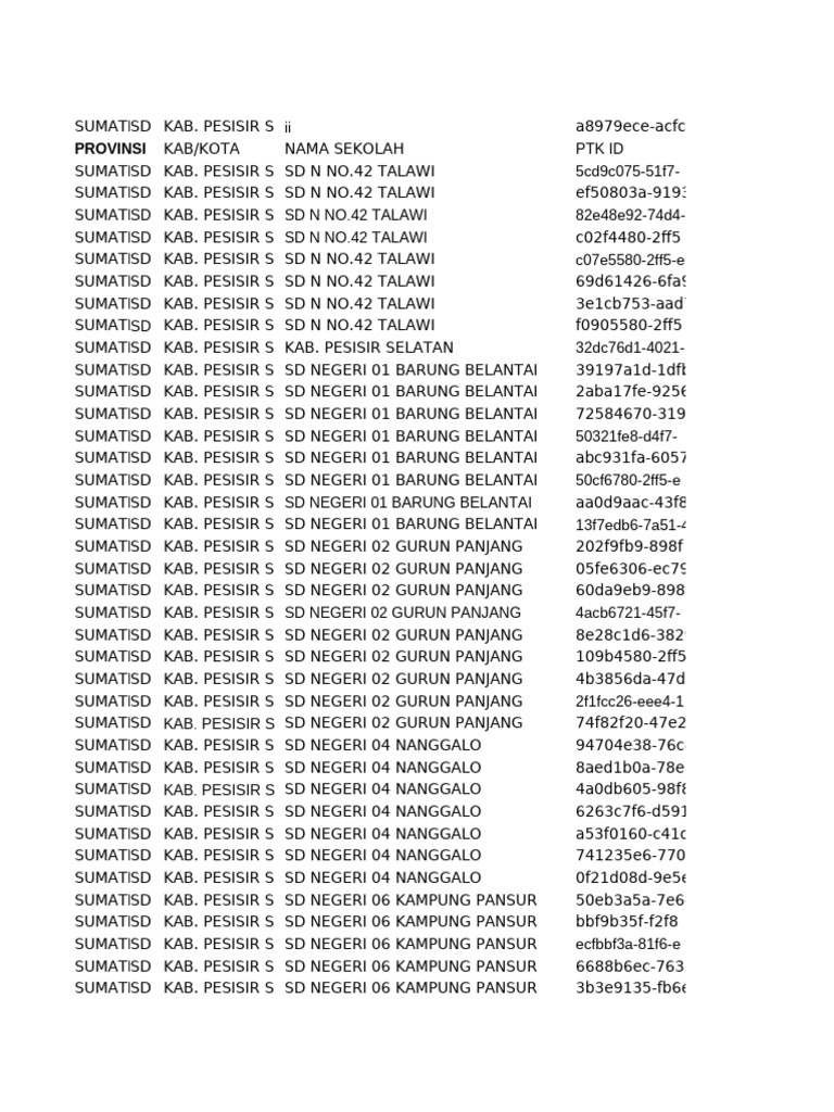 Permintaan Data Sasaran 2024 Sesuai Rekap Data Aplikasi PMM | PDF