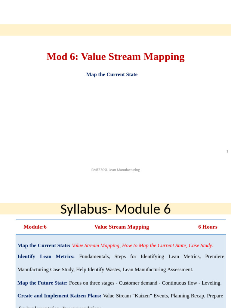28-Map The Current State - Value Stream Mapping, How To Map The Current ...