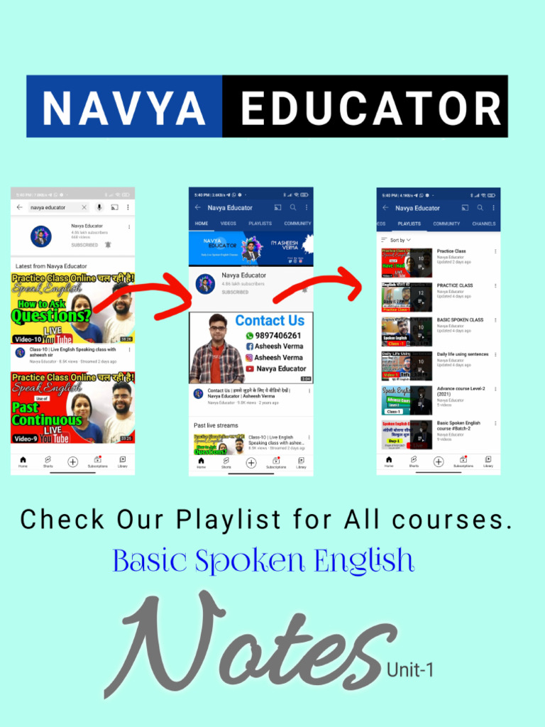 Basic Spoken English Course (Unit-1 Notes) | PDF