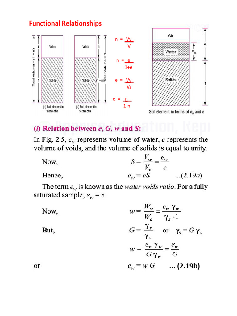 GT unit 1 2nd pdf | PDF