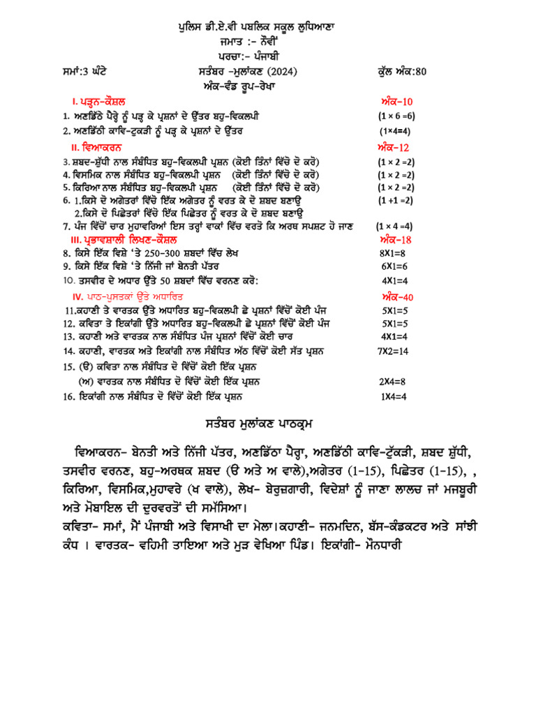 Blue Print of Sep Evalution Pbi 2024 | PDF