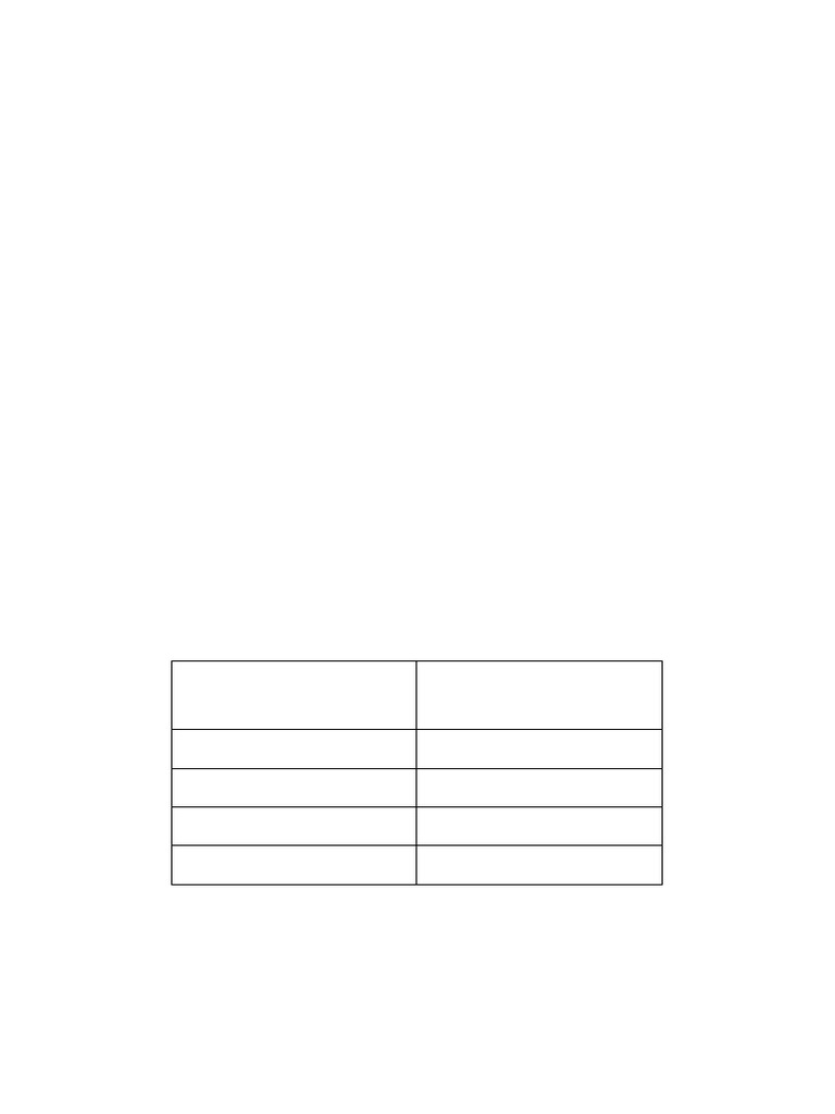 Exercises Chapter 2 - Part 1 | PDF