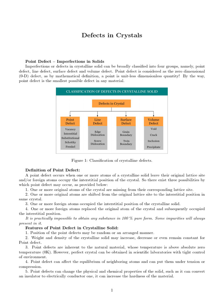 Defects in Crystal | PDF