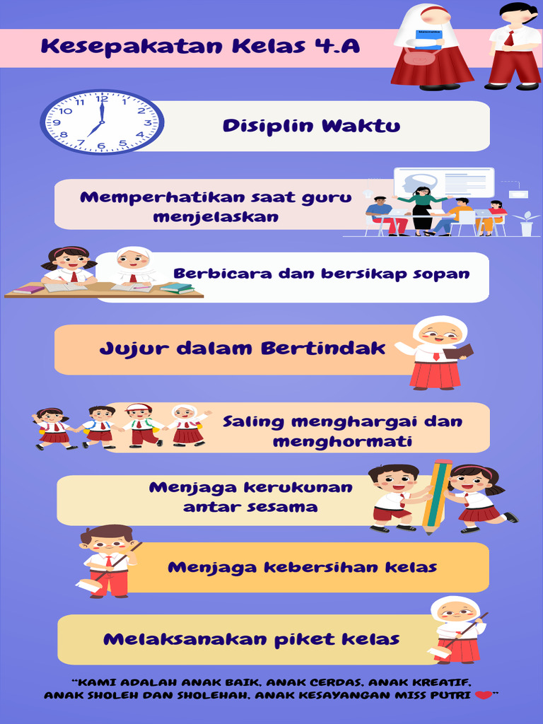 Kesepakatan Kelas 4.A | PDF