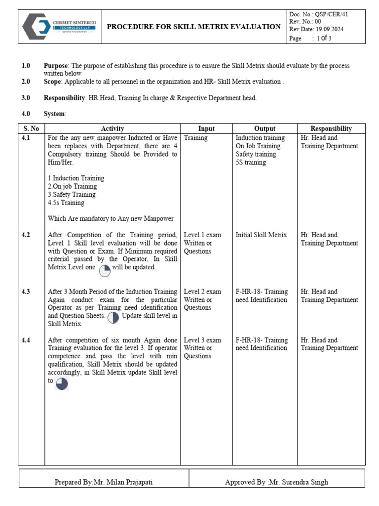 QSP-42-Skill Metrix Evaluation | PDF