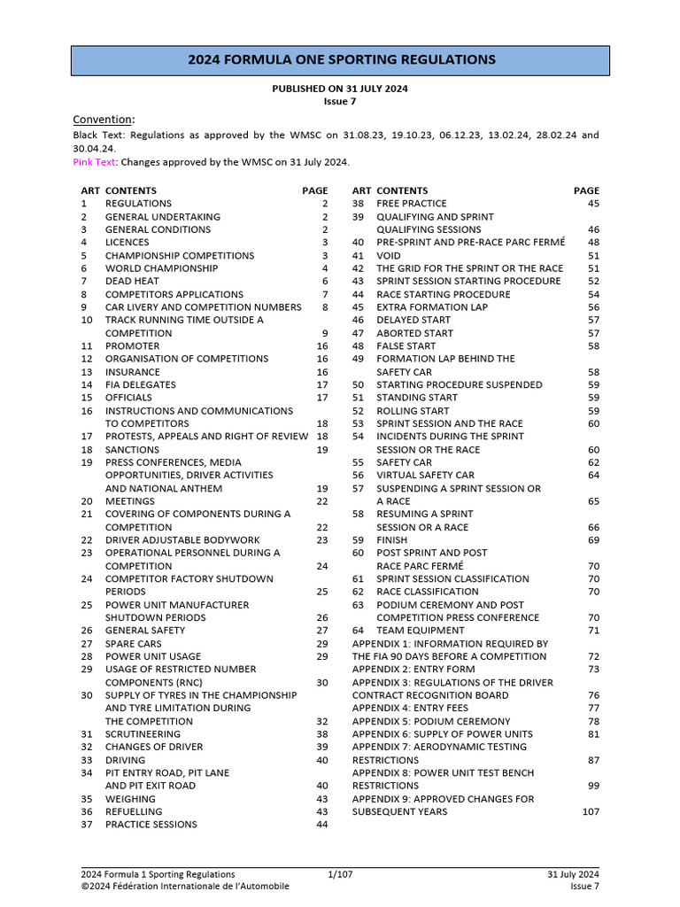 Fia 2024 Formula 1 Sporting Regulations - Issue 7 - 2024-07-31 | PDF