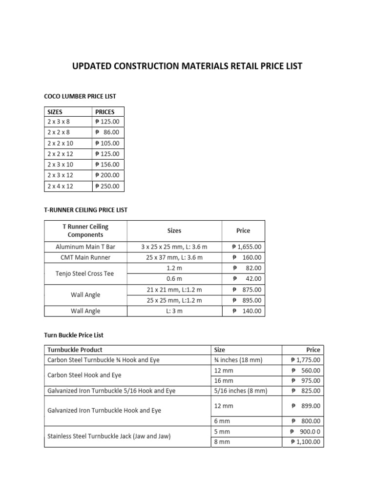 Updated Construction Materials List & Retail Price List 2023 | PDF