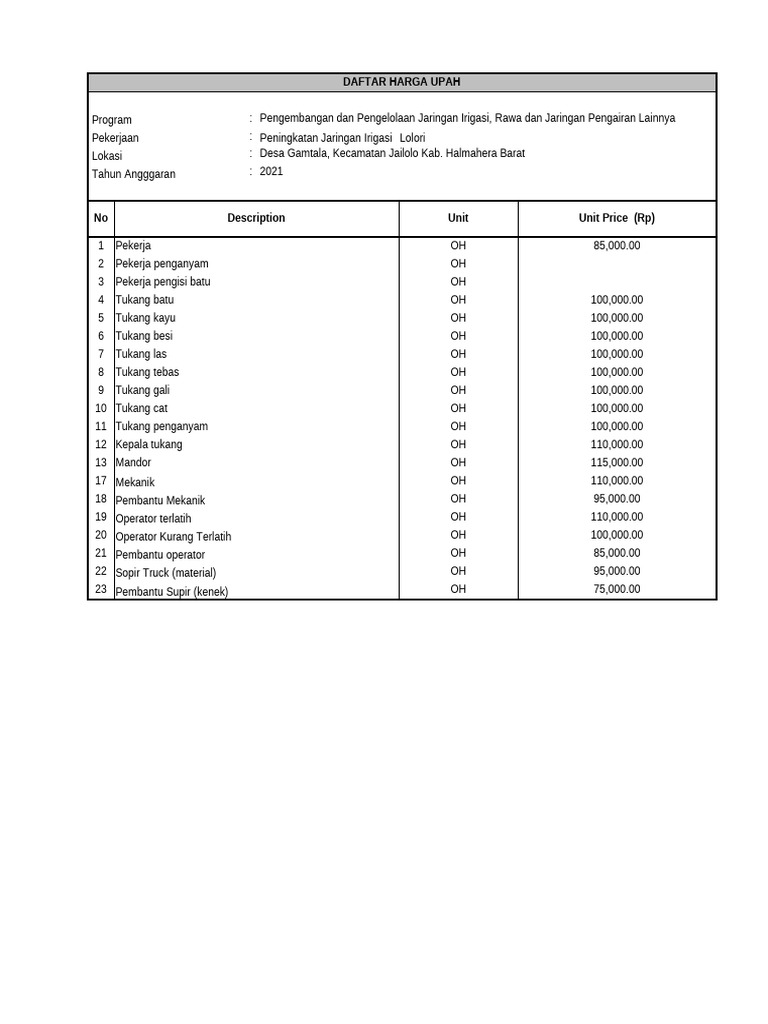 Belajar Rab Ayy | PDF