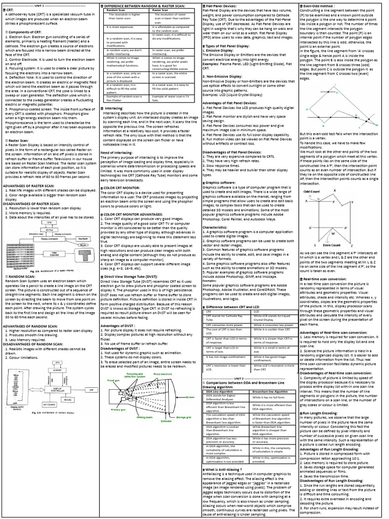 Computer Graphics (Main) | PDF | Display Resolution | Computer Monitor