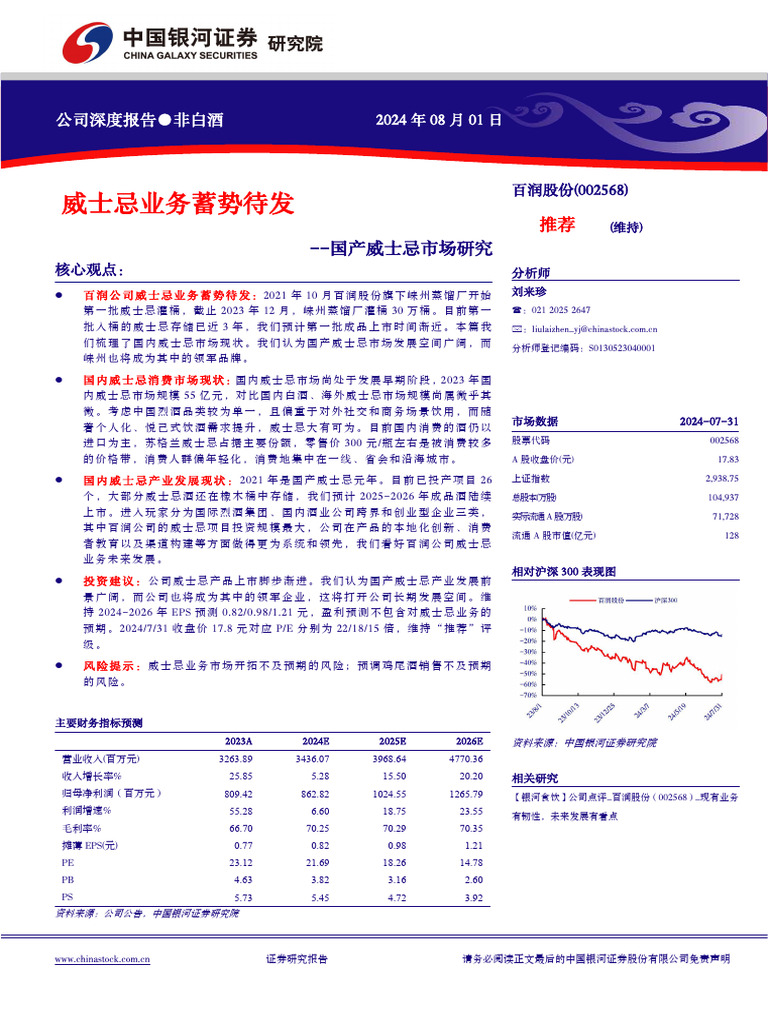威士忌20240801 | PDF