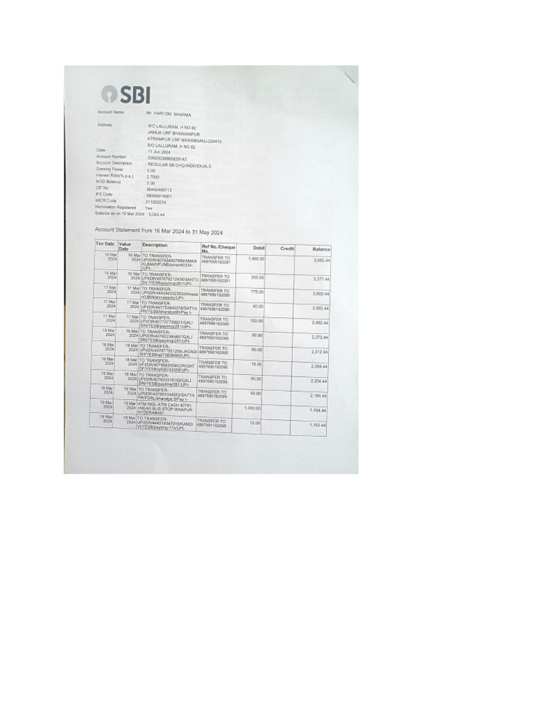 Hariom Account Ast. | PDF