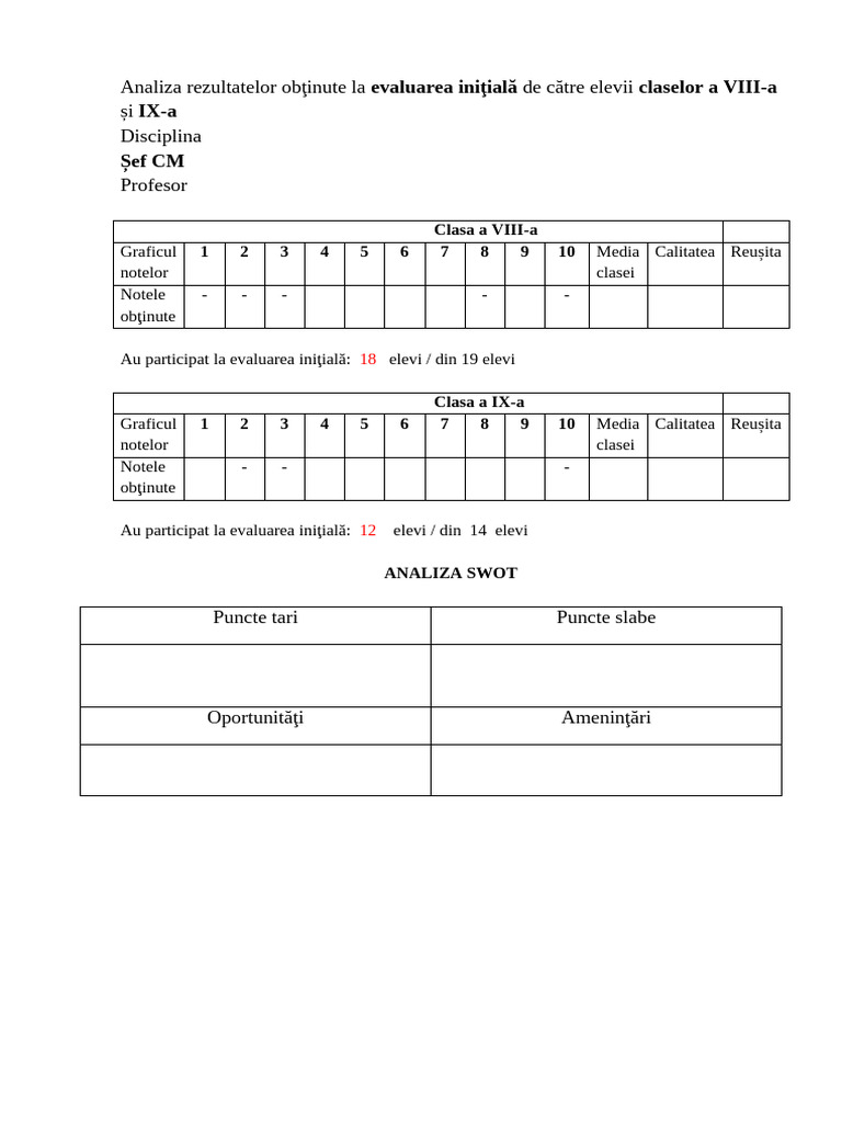 Analiza Rezultatelor cl.8 Si cl.9 | PDF