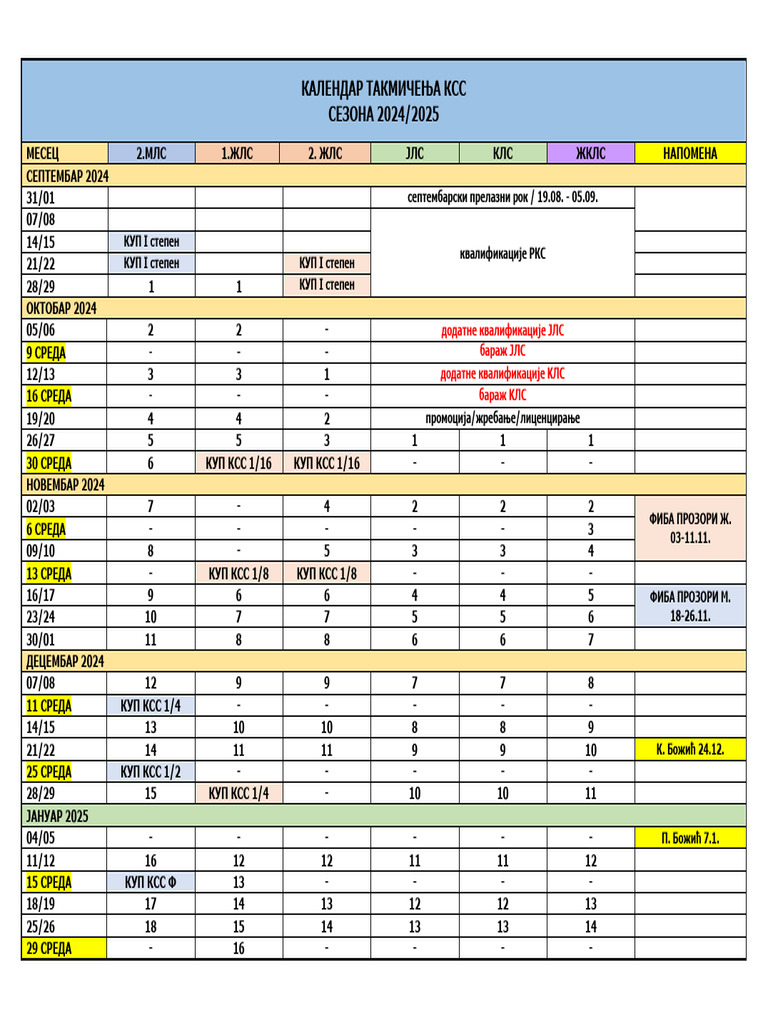05 - Kalendar Seniorskih - MK Takmicenja KSS 2024 - 2025 - Finalno 15072024 | PDF