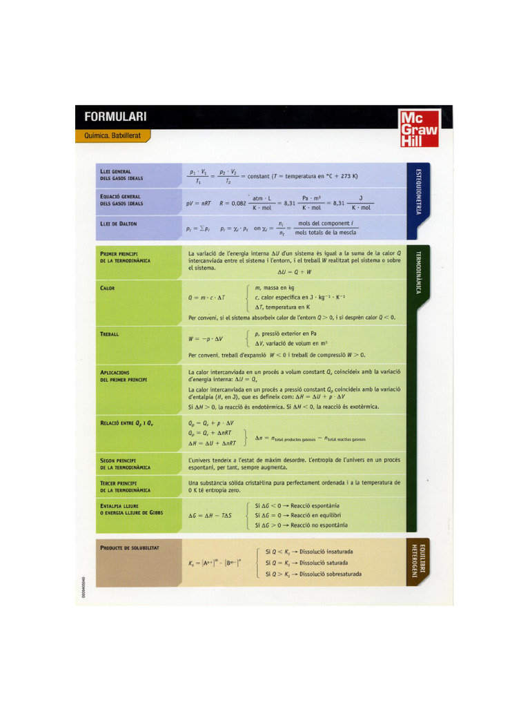Formular I | PDF